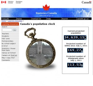 A Polyphony of Synthesizers: Why Every Historian of Canada Should Write ...