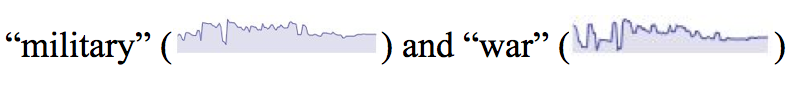 wikipedia-and-warriors-quickly-exploring-canada-s-wikipedia-past-2003-present-active-history